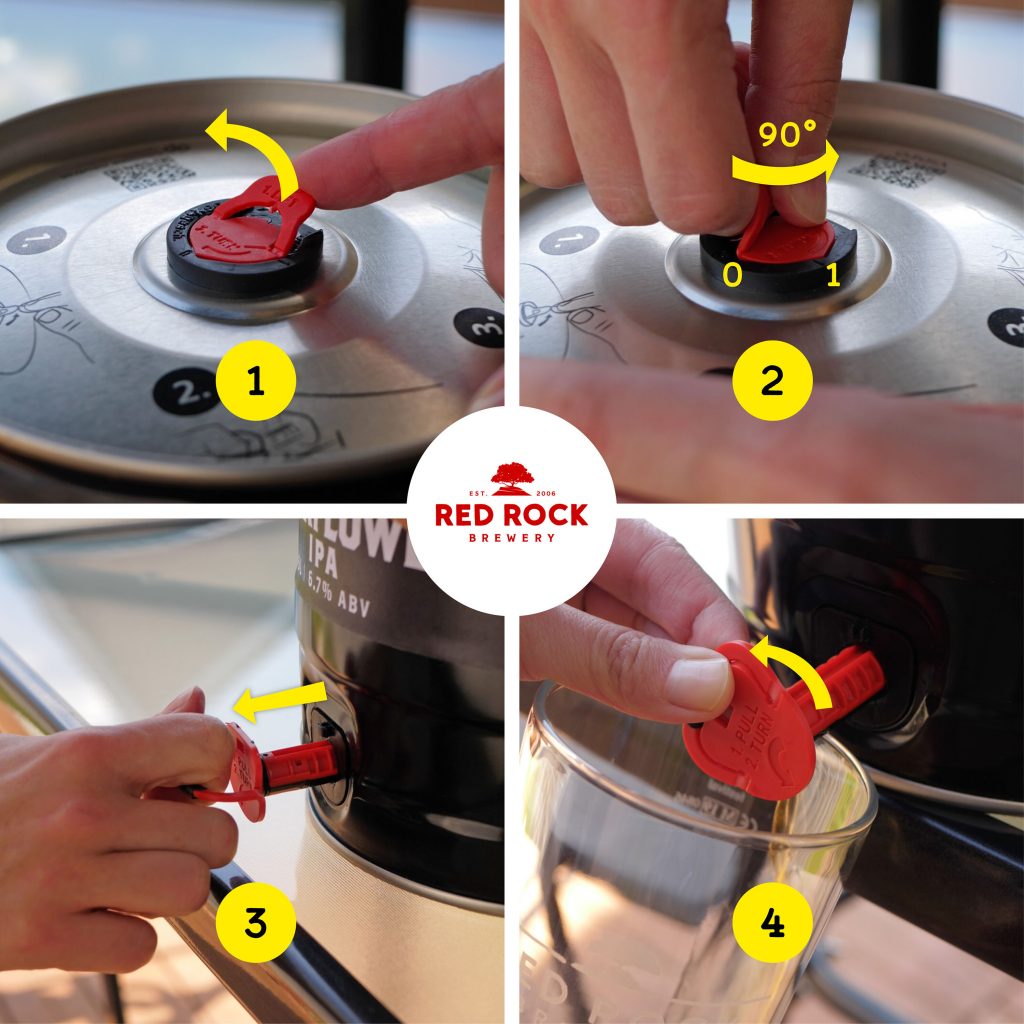 5L Mini Keg of Tasty Waves New England IPA – LIMITED EDITION - Red Rock ...